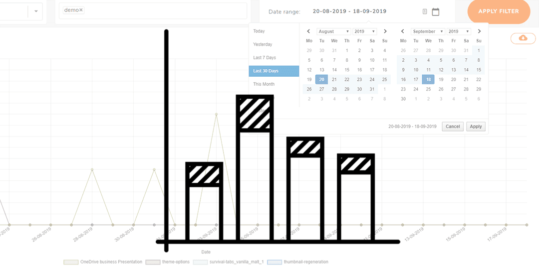 Keep the File Download Statistics on WordPress